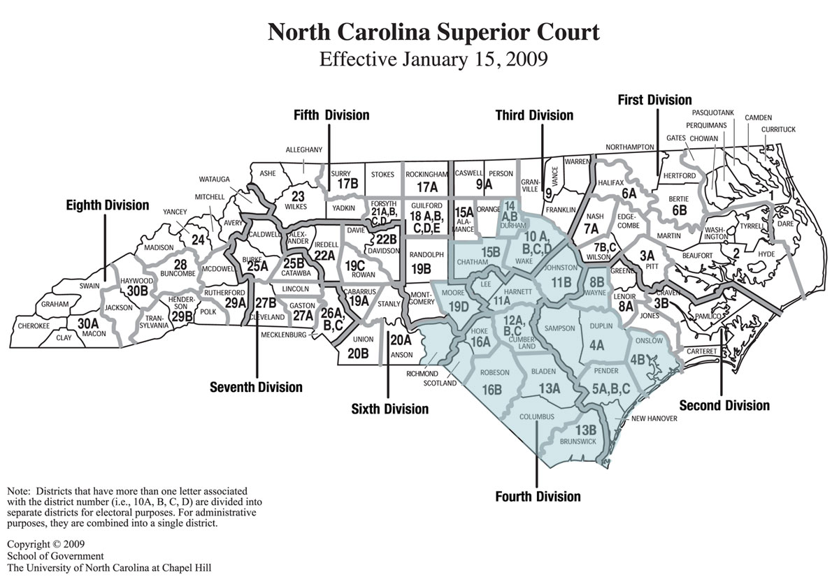 John Anderson's Areas for Mediation